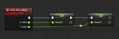 Issue With Using Camera Rotation By Finger Swipe Runrealengine