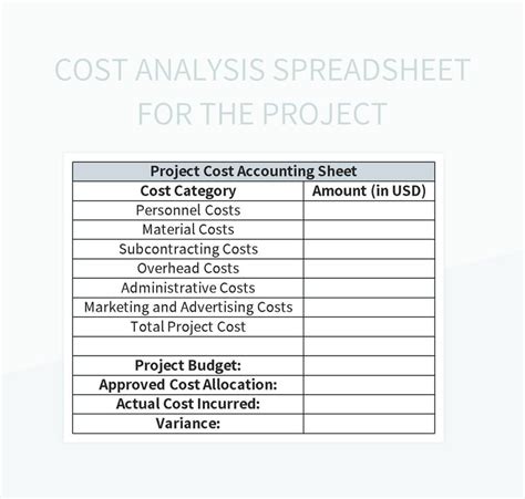 Cost Analysis Spreadsheet For The Project Excel Template And Google Sheets File For Free