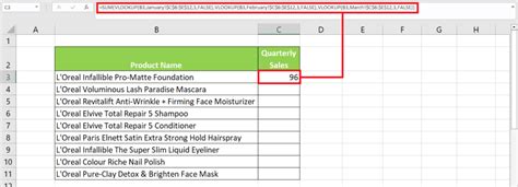 How To Use Vlookup And Sum Across Multiple Sheets In Excel 2 Simple