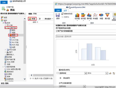 dynamics crm教程 制作普通图表并放入仪表盘中 微软mvp 15 18 罗勇 博客园
