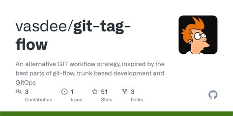 GitHub Vasdee Git Tag Flow An Alternative GIT Workflow Strategy Inspired By The Best Parts