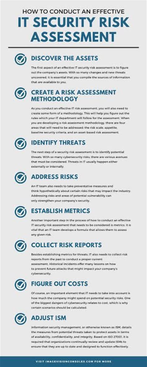 Kavitha Srinivasulu Posted On Linkedin