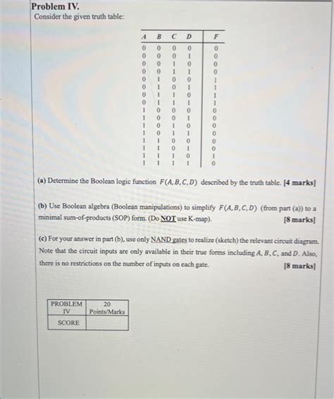 Solved Problem Iv Consider The Given Truth Table A
