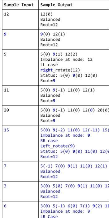 Solved Utilize The Functions Implemented In Task 1 To