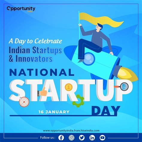 Nationalstartupday Startupindia Opportunityindia Entrepreneurs
