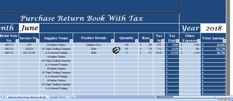 Tag Purchase Returns Using Excel Download Excel Resources
