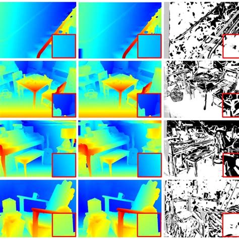 qualitative comparison of global patchmatch algorithms the pictures in
