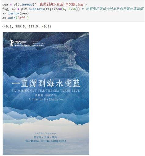 Python Geopandas包：空间数据分析之颜色选择 Py学习