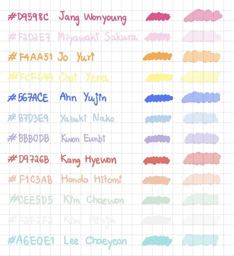 แจก Pallete Codes โทนสีจากอัลบั้ม Coloriz ของสาวๆ Izone สำหรับแอป