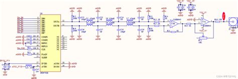 Zynq Fpga Adda（高速）fpga 高速 Ad采集 Csdn博客