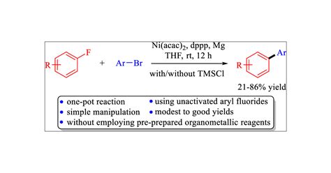 Nickel Catalyzed Direct Cross Coupling Of Unactivated Aryl Fluorides