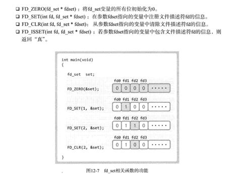 tcp ip网络编程 （十二）i o复用 hzy0227 博客园