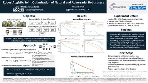 Neurips Robustaugmix Joint Optimization Of Natural And Adversarial Robustness