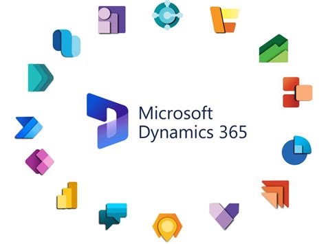Would You Like To Work On A Global D365 Ce And Fando Rollout We Are
