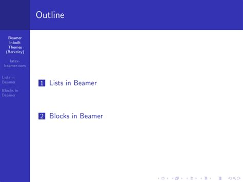 Beamer Themes Full List Latex Beamer