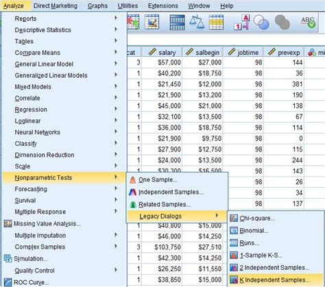 Median Test Between 2 Or More Independent Groups In Spss