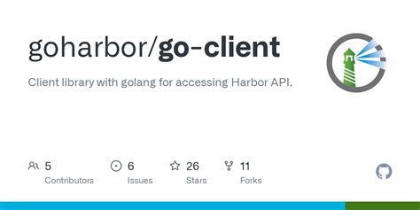Github Goharborgo Client Client Library With Golang For Accessing