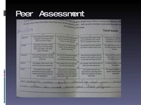 Year 6 Speech Allissa Ppt Educational Assessment Education