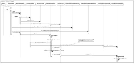 Ab升级3 Updateengine的初始化流程 腾讯云开发者社区 腾讯云