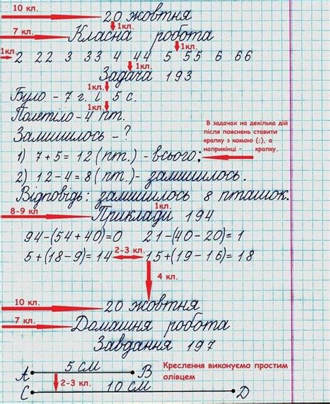 А Парфьонова про вимоги до ведення зошитів і щоденників Освіта Ua