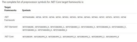 一套代码同时支持net Framework和net Core 知乎