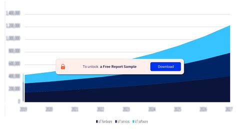 Iot In Agriculture Theme Analysis Thematic Intelligence
