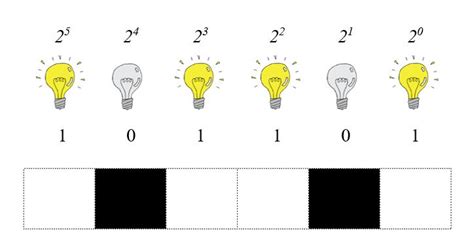 Teaching Binary Code With A Secret Word Challenge Science In Babe