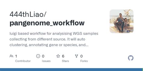 Github 444thliao Pangenome Workflow Luigi Based Workflow For Analysising Wgs Samples