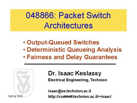 048866 Packet Switch Architectures Outputqueued Switches Deterministic Queueing