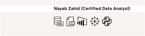 nayab z on linkedin dataanalytics powerbi excel dax datascience