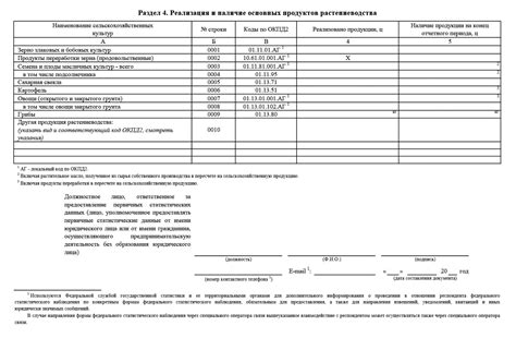 Отчет 2 фермер сроки сдачи и бланк