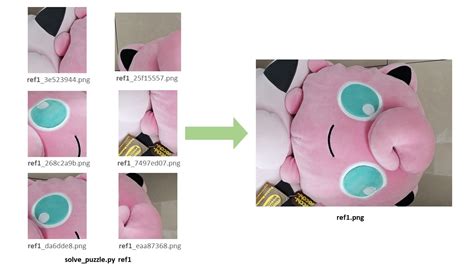 Github Hj2choifastjigsawpuzzlesolver Fragments Image And Re Assemble Them Back To