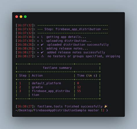 Alternatives And Detailed Information Of Kotlin Android Fastlane