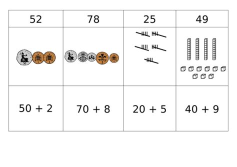 Place Value Sort 2 Or 3 Digit Numbers Coinsmoney Dienes