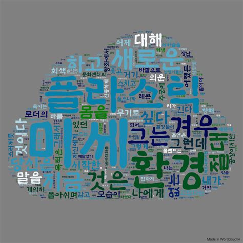플라스틱 환경 미세 워드클라우드 워드클라우드 생성기
