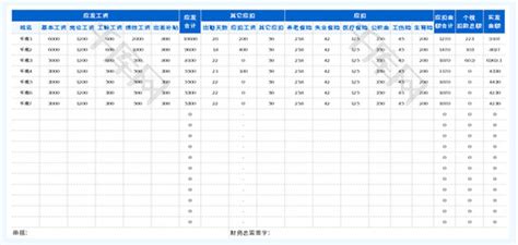 公司员工工资表excel模板千库网excelid：184587