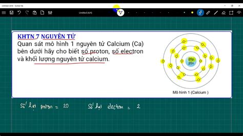 Mô Hình Nguyên Tử Của Rutherford Khám Phá Cấu Trúc Và Ứng Dụng
