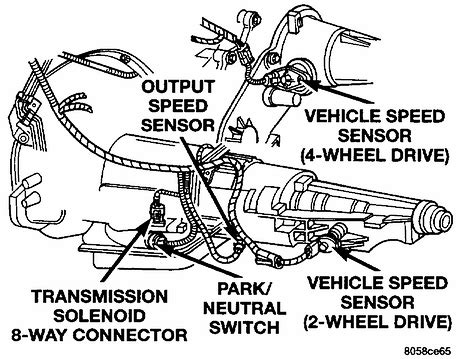 Dodge Ram Speed Sensor Location