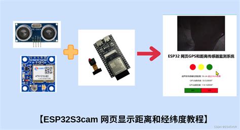 【esp32s3cam 网页显示距离和经纬度教程】arduino小项目开发 Csdn专栏