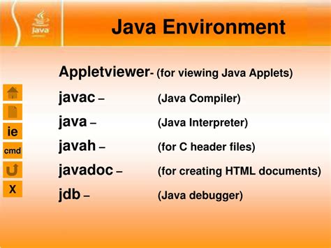 ppt java evolution and features in a nutshell powerpoint