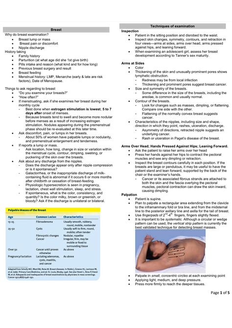 Solution Surgery Osce Breast Studypool
