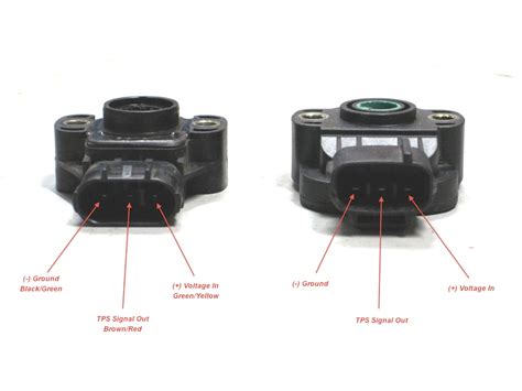 FAST EZ EFI TPS Sensor Failure Factory Five Racing Forum