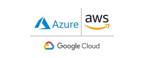 Azure Landing Zones — Scenario Walkthrough By Andrew Kelleher Azure Architects Medium
