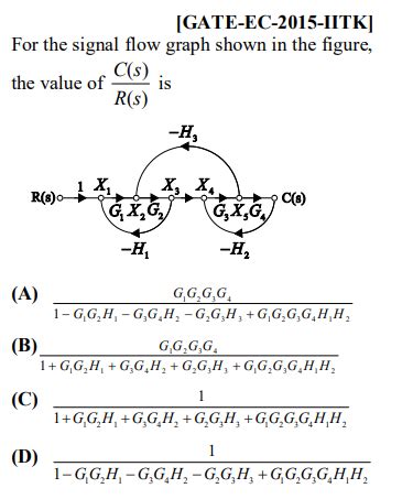 Signal Flow Graph Solved Problems
