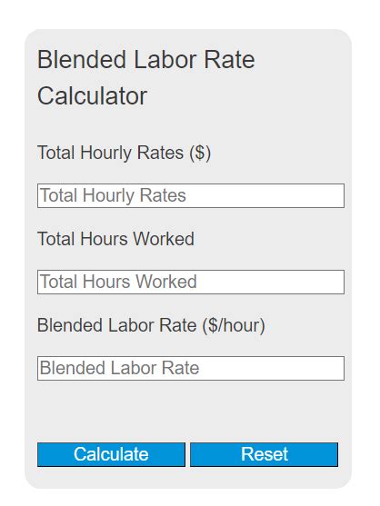 Blended Labor Rate Calculator Calculator Academy
