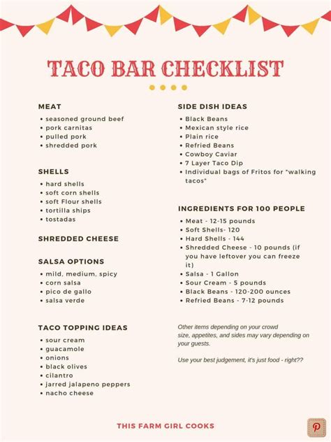 Taco Bar Checklist How To Plan A Taco Bar Party In 2020 Taco Bar Party Taco Bar Taco Party