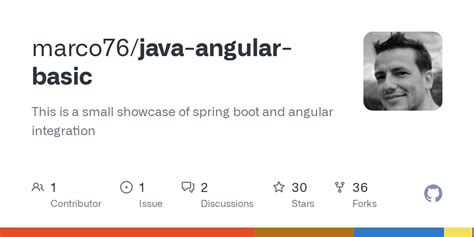 Github Marco Java Angular Basic This Is A Small Showcase Of Spring