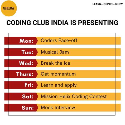 Tanya Gupta On Linkedin Codingclub Missionhelix4 7days7events Volunteer Coder Motivator