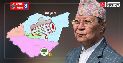 भक्तपुर १ अरु दलले चुनावै लड्न नचाहने नेमकिपाको गढ