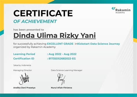 Certificate 81735ds2682022 Egpdf